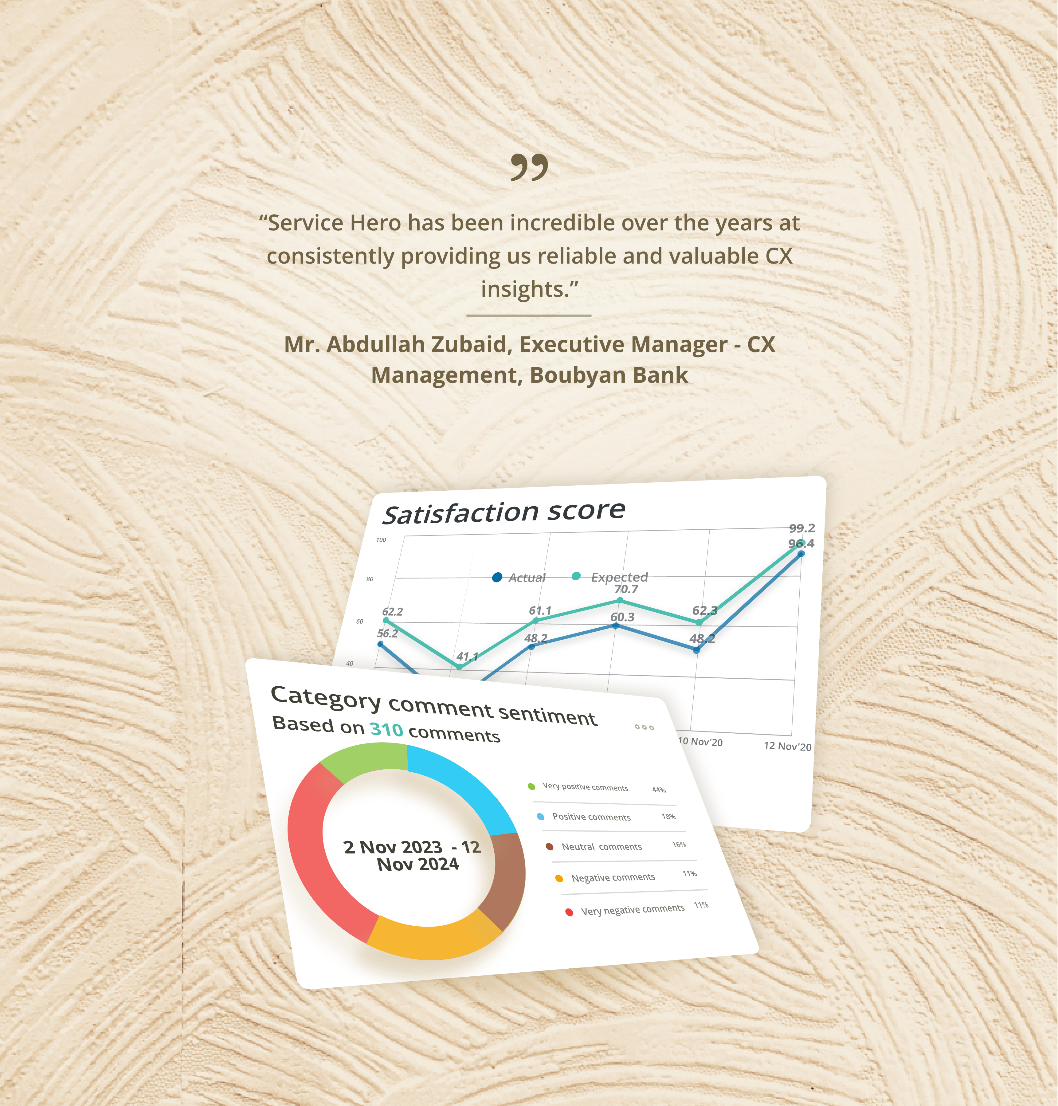 All rights reserved. Disclaimer